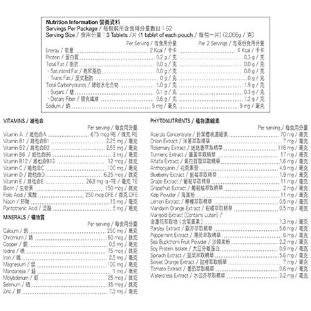 Double X | VITAMINS & MINERALS | Nutrilite | AmShop - Amway Hong Kong